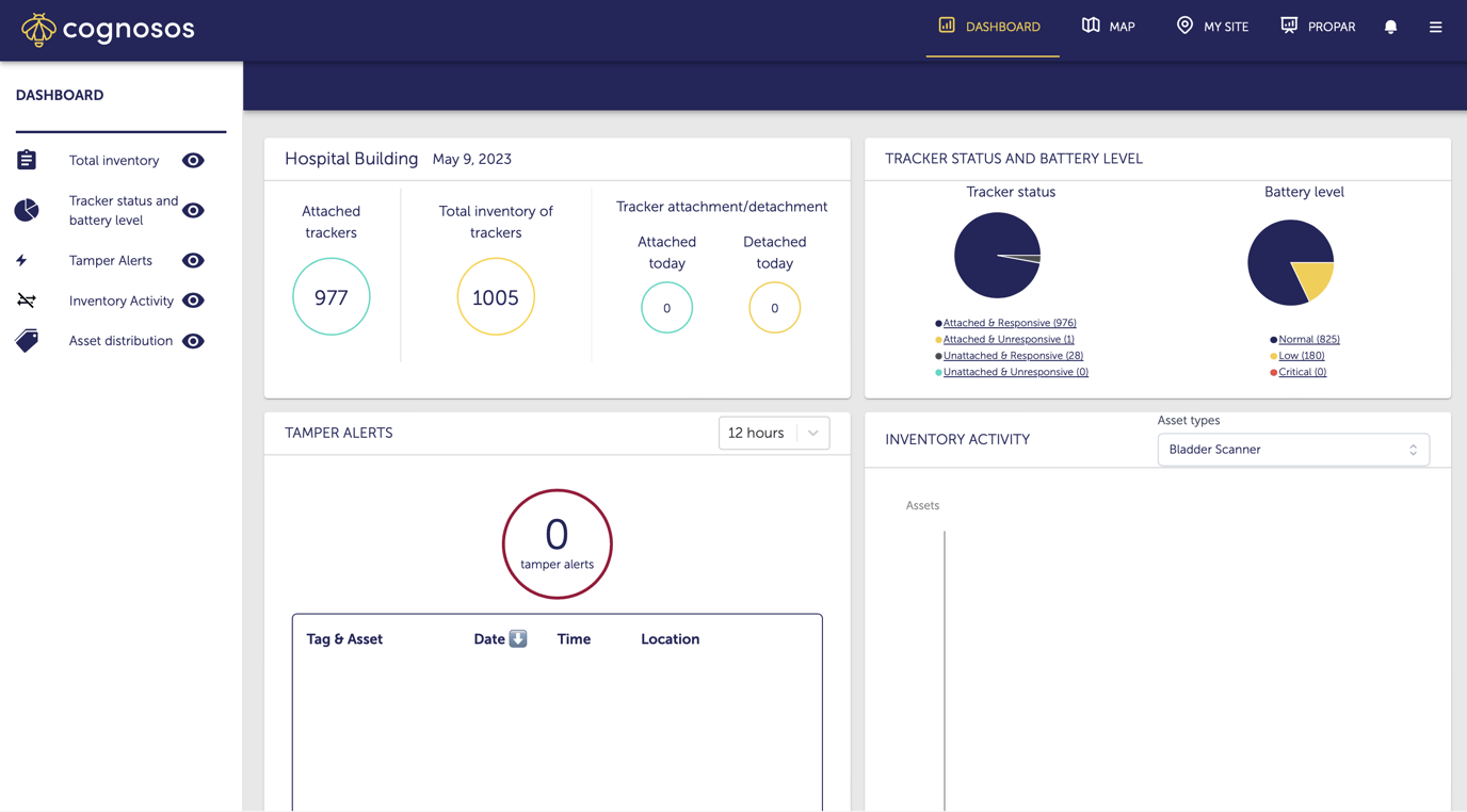 Getting Started with the Healthcare Dashboard