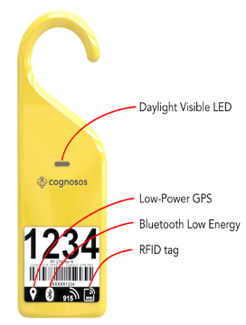 Getting Started with Spotlight